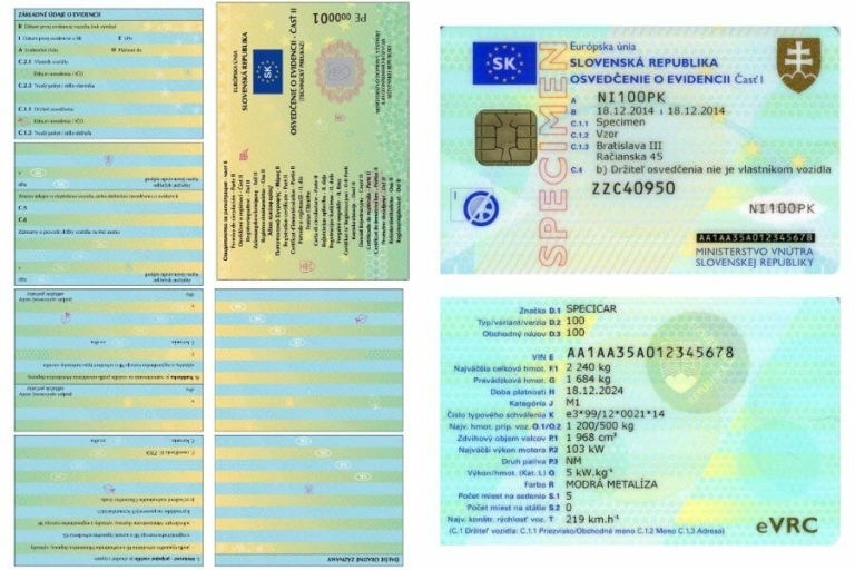 Čo treba na STK 2024 auto, motorka, cena a výška pokuty