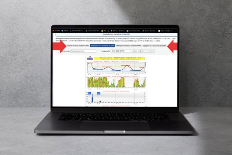 ALADIN SHMU 2025 ️ počasie na 3 a 10 dní ︎ zrážky a vietor